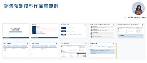 [數據分析 60] 如何用數據分析預測庫存或業績？python 線性回歸模型真實案例分享！ 含練習包下載 Lisa Wu 理紗豆苗工作室