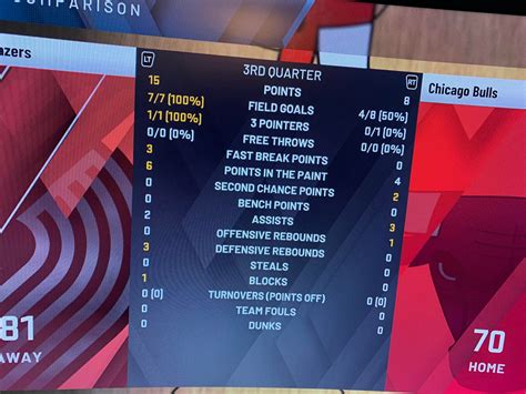 How To Check Gpu Hardware Acceleration