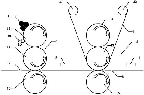 Offset Printing Connecting Line Cold Foil Printing Process And