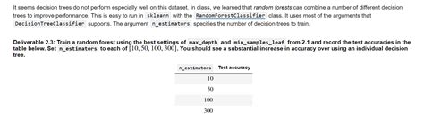Solved Please Help With The Python Codes For Answering Below