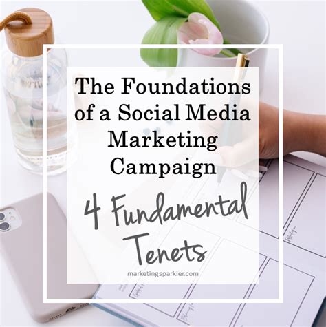 The Foundations Of A Social Media Marketing Campaign 4 Fundamental