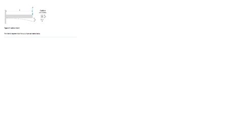 Solved In This Problem You Need To Derive A Merit Index For