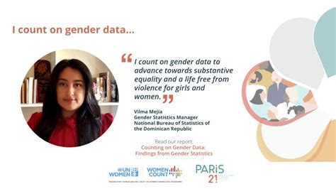 Paris21 On Linkedin Genderdata Datagaps Women