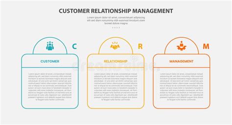Crm Customer Relationship Management Infographic Outline Style With 3 Point Template With