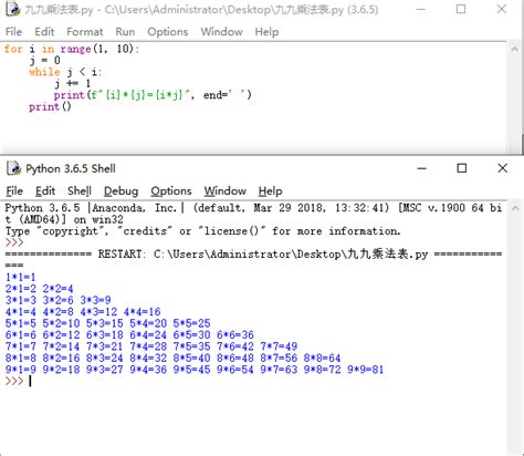 Python实现九九乘法表的几种方式，入门必备案例~超级简单~用python写九九乘法口诀表 Csdn博客