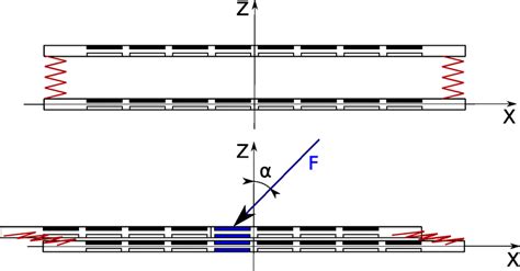 The Idea Of Pressure Vector Estimation Download Scientific Diagram