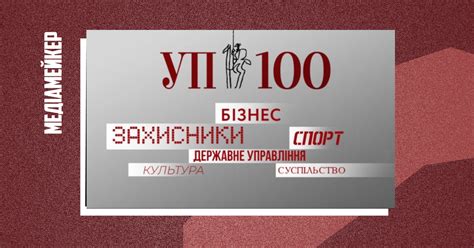 «Українська правда оголосила рейтинг лідерів «УП 100