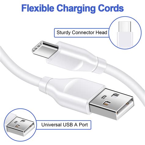AILKIN USB C Block 2 Cables The Perfect Combo