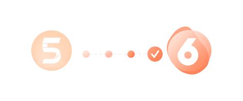 Migration Von Shopware 5 Zu Shopware 6 Codeblick GmbH