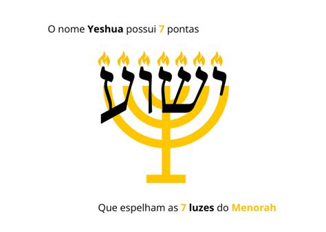 Yeshua Significado do nome hebraico de Jesus na Bíblia