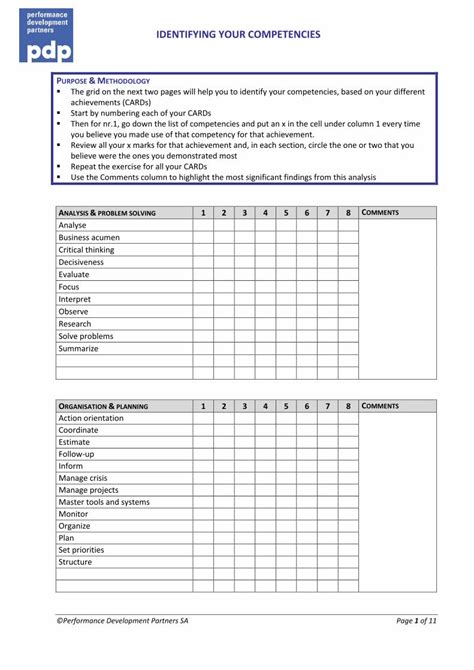 Pdf Identifying Your Competencies Dokumentips
