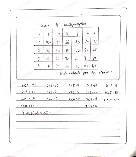 Solved 5 Complete a tabela de multiplicaçōes açōes Ta algebra