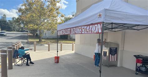 Thousands Of Florida Mail In Ballots Flagged For Errors Rflorida