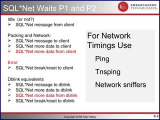 Oracle 10g Performance Chapter 11 SQL Net PPT