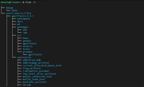 Tree Command In Linux Linuxways