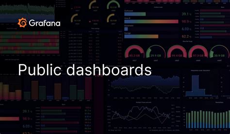 Dashboard Restrictions Dashboards Grafana Labs Community Forums
