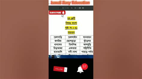 Class 7 Bangla Page No 31 Shorts ৭ম Bangla অর্থ বুঝে বাক্য লিখি। Class7 Banglamedium