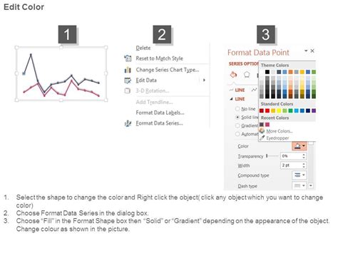 Cycle Time By Month Powerpoint Guide PowerPoint Presentation Pictures PPT Slide Template