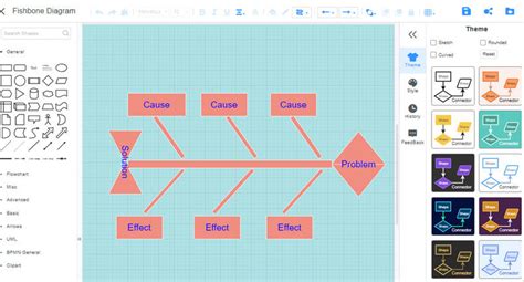 Top Najlepszych Tw Rc W Diagram W Fishbone Online I Na Komputerze