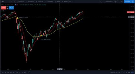 Webull Penny Stock Screener Hassie Billings