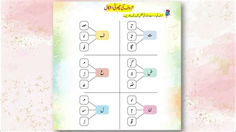 حروف کی چھوٹی اشکال جماعت پریپ Youtube