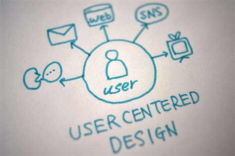 How To Create User Centric Designs