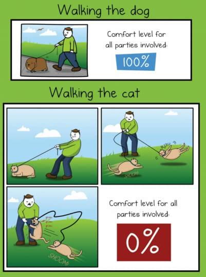 How To Tell If Your Cat Is Plotting To Kill You By Matthew Inman Goodreads