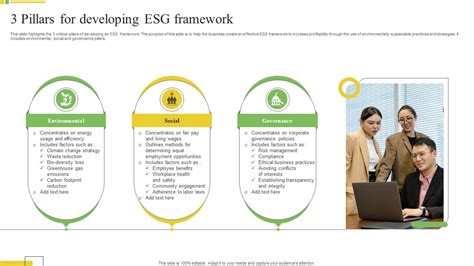 3 Pillars For Developing Esg Framework Ppt Slide