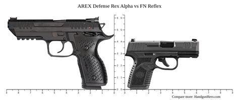 Arex Defense Rex Alpha Vs Fn Reflex Size Comparison Handgun Hero