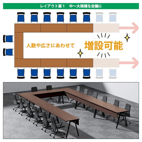 【楽天市場】【2万円以上1000円off】 会議用テーブル オフィステーブル 会議テーブル おしゃれ ミーティングテーブル 長机 長テーブル