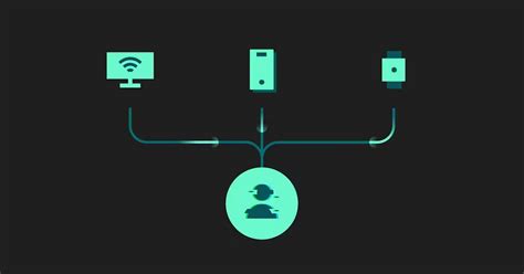 Probabilistic Vs Deterministic Which Method Should You Be Using For