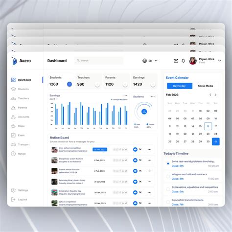 Introducing Our Newly Developed Thinknovus Technologies