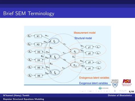 Bayesian Structural Equations Modeling Sem Ppt