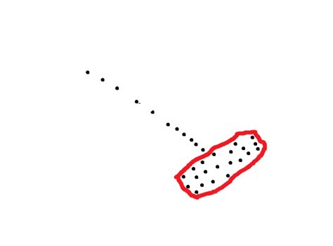 R Shrink Convex Hull Stack Overflow