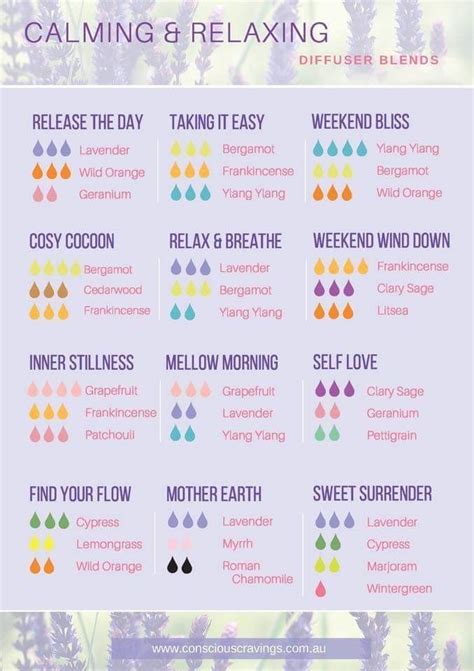 Relaxing And Calming Diffuser Blends Essential Oil Diffuser Blends Recipes Calming Essential