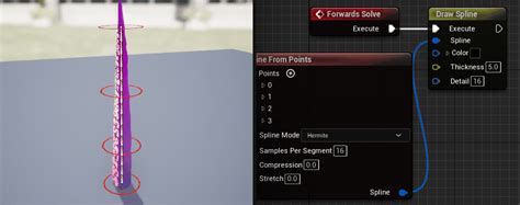 Control Rig Spline Rigging In Unreal Engine Unreal Engine 56 Documentation Epic Developer