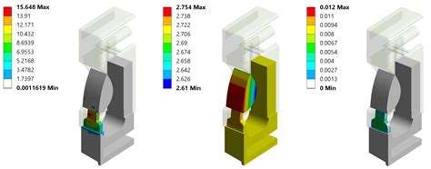 Buckle Snap Fit Simulation Econ Engineering