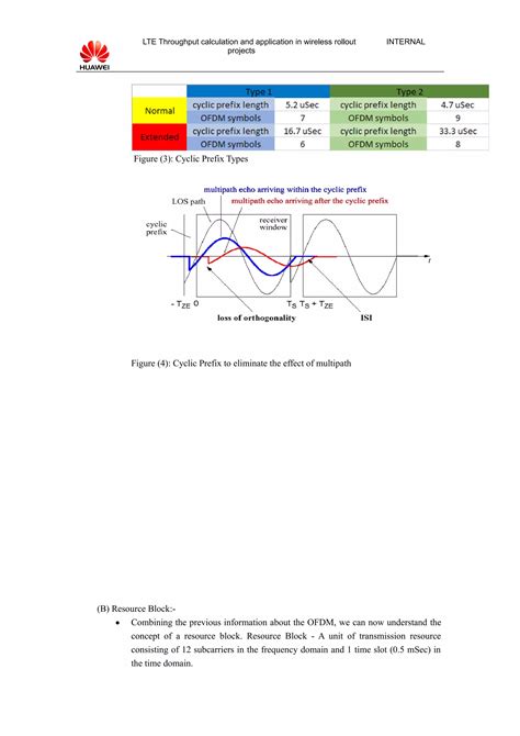 Factors Affecting Lte Throughput And Calculation Methodology Doc