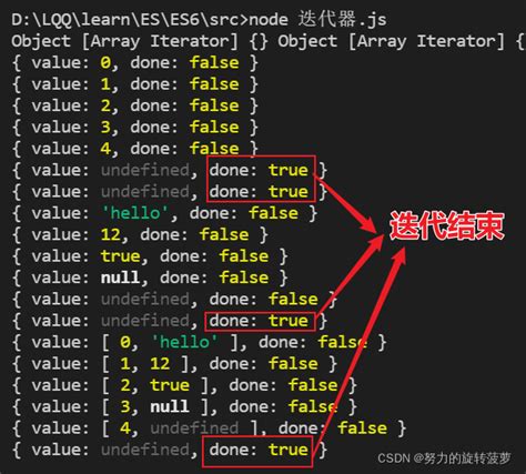 Es6（迭代器、set、map、数组去重）es6 Map 去重 Csdn博客