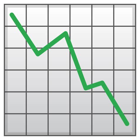 Chart Decreasing Icon Noto Emoji Objects Iconset Google