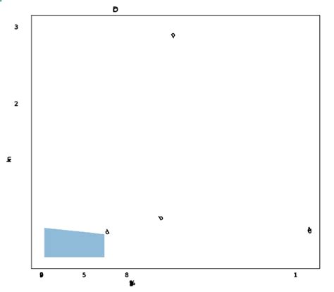 Pareto Optimal Compression Insanity Industries
