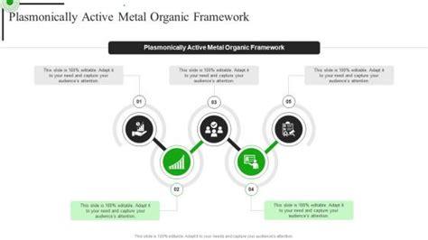 Plasmonically Active Metal Organic Framework Powerpoint Presentation