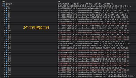 【算法设计与分析】流水作业调度问题 动态规划算法加工顺序问题动态规划 Csdn博客