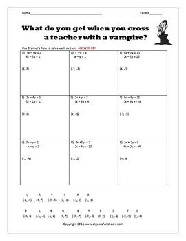 Solving Systems By Cramer S Rule 2x2 Worksheet By Algebra Funsheets
