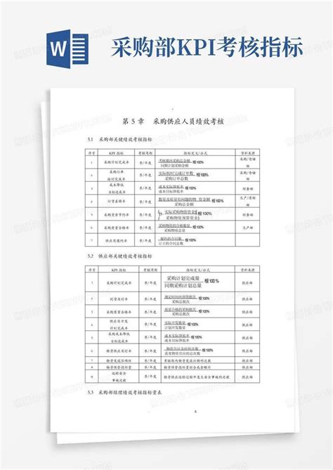 采购部kpi考核指标word模板下载编号ljnxjyom熊猫办公