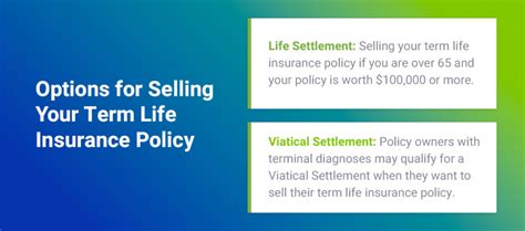 Can I Sell My Term Life Insurance For Cash Settlement Benefits