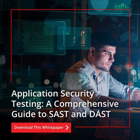 Application Security Testing Sast And Dast Guide Ec Council Whitepaper