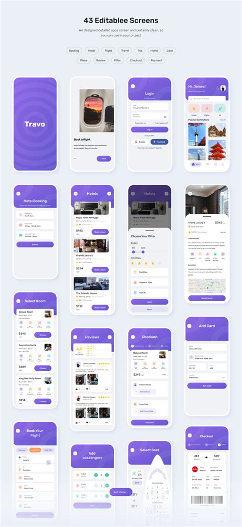 Travo Apps Ui Kit For Travel Flight And Hotel — Ui Kits On Ui8