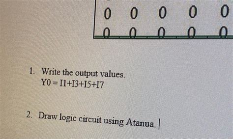 Solved Encoder An Encoder Is A Digital Circuit That Chegg