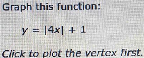 Solved Graph This Function Y4x1 Click To Plot The Vertex First